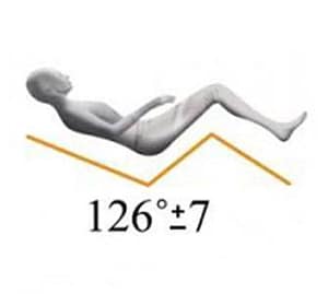 Zero Gravity Chair – We Review All Kind Of Zero Gravity Chair